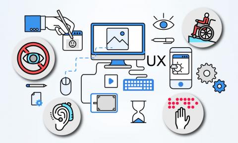 The What, Why, and How of Accessibility Services for Businesses | Xoriant