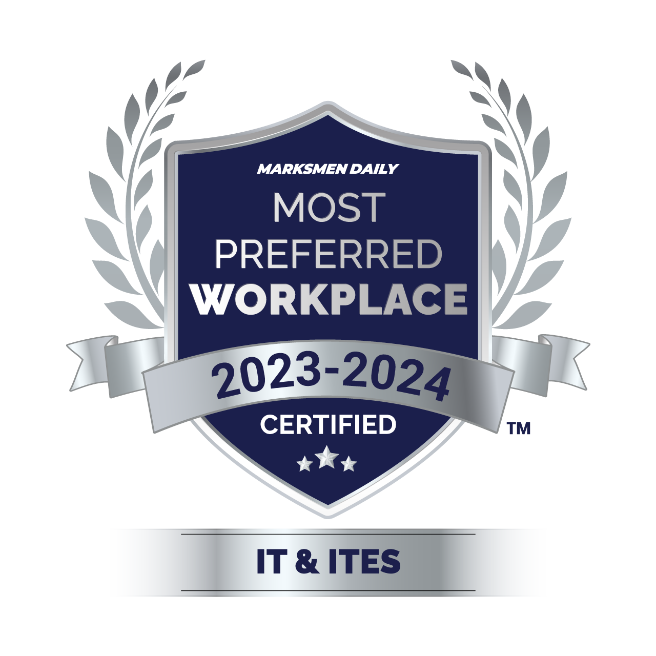 Innovative IT Solutions & Services - Xoriant Company | Xoriant