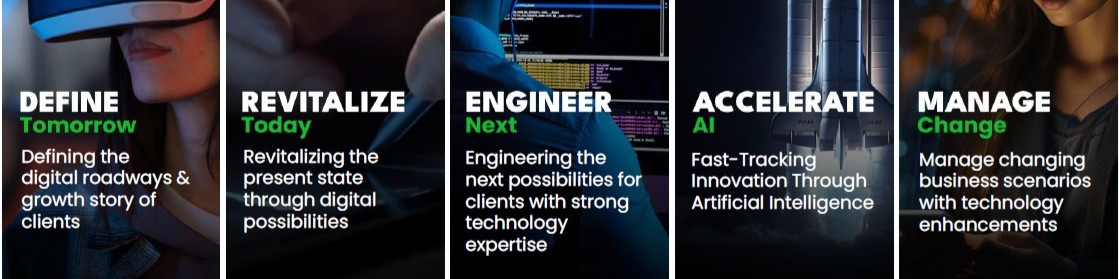 Digital Engineering and Enterprise Solution Company | Xoriant